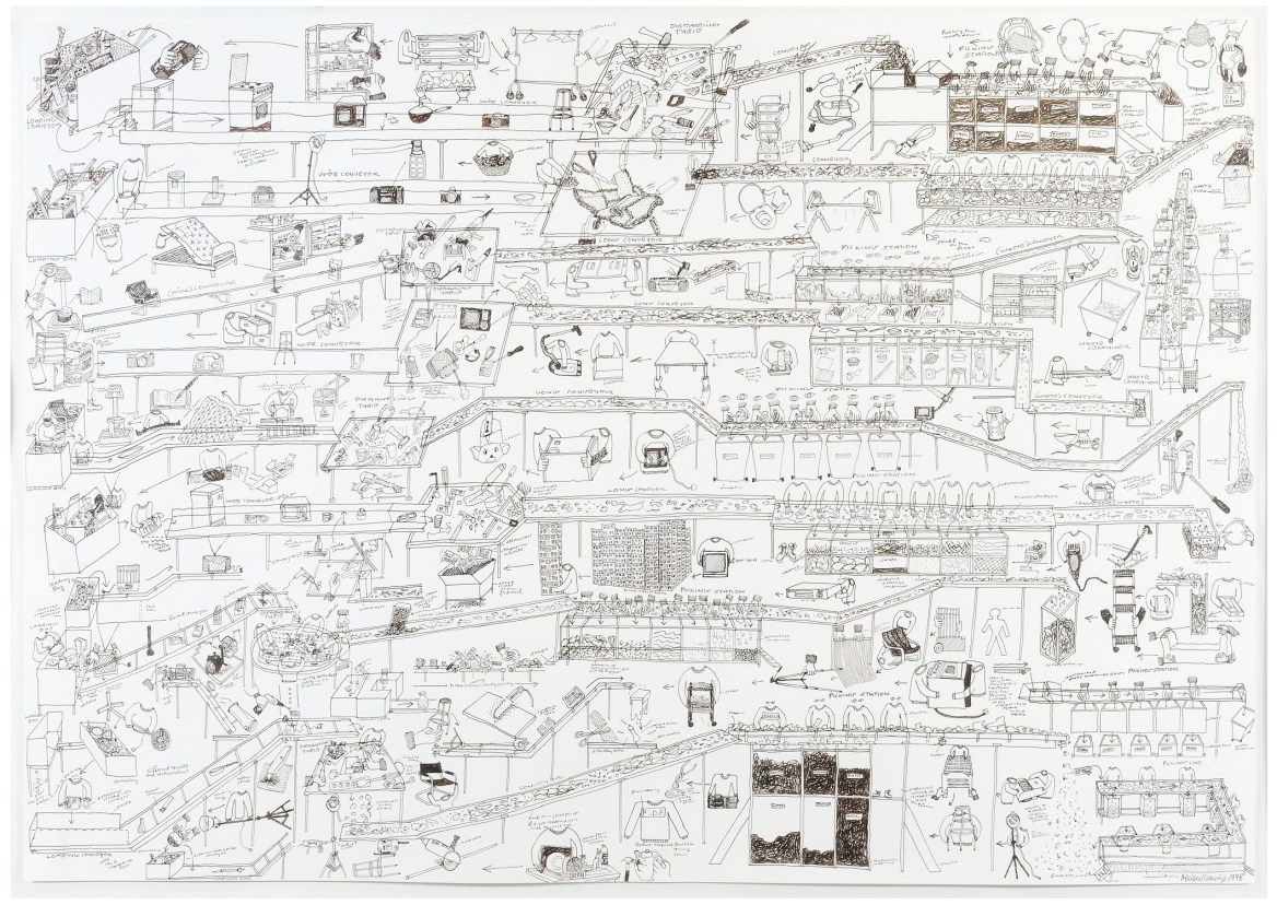 Visualising an idea: Michael Landy’s Break Down | IMAGE OBJECT TEXT